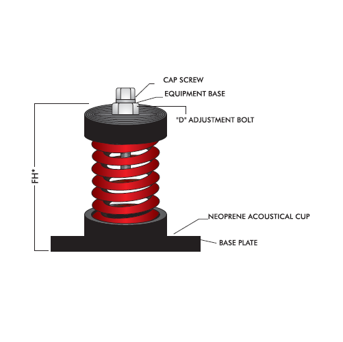 Easyflex Cup Spring Mount Isolator, 1" Deflection (Pack of 4)