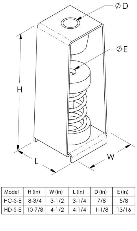 Easyflex VibraSystems Spring & Rubber Vibration Isolators/Hangers, Def