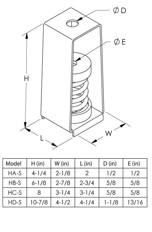 Easyflex VibraSystems Spring Vibration Isolators/Hangers, Deflection 1