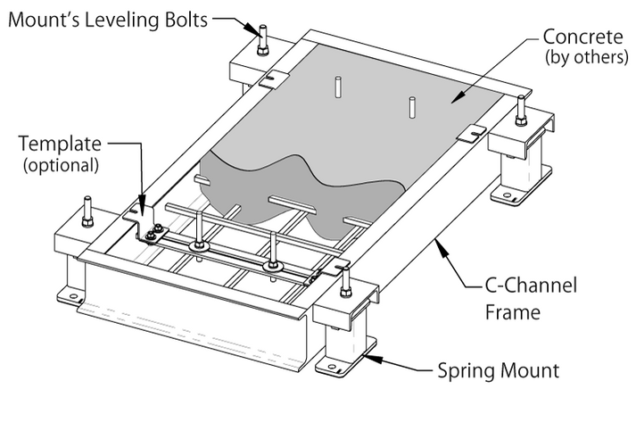 Easyflex VibraSystems Heavy-Duty Welded Inertia Bases